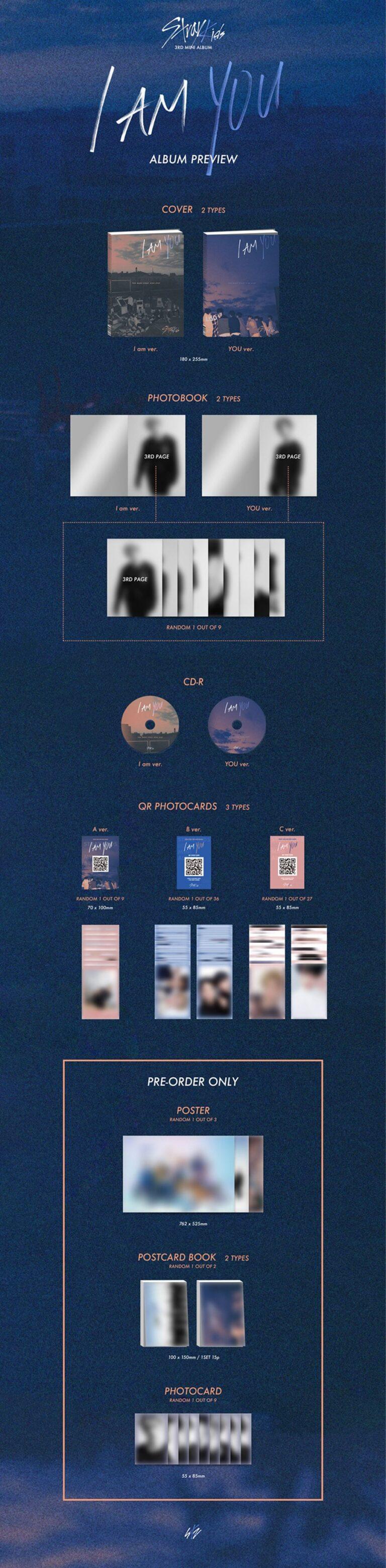 [INSTOCK] STRAY KIDS – 3rd Mini album I am YOU – CareFlection.in